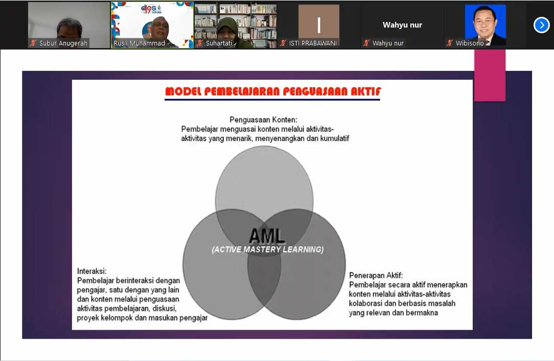 Penerapan Metode Active Mastery Learning dalam Pembelajaran Daring ...
